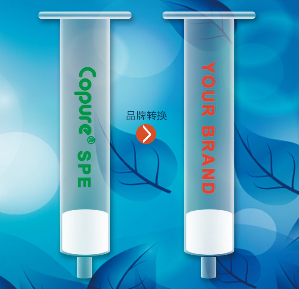 品牌 | Copure®的成长之路，让食品安全检测结果更靠谱！ – 逗点生物官方博客